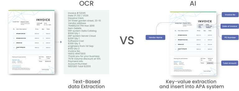 3 ways of AI-enabled Automated invoice processing | AI invoice automation