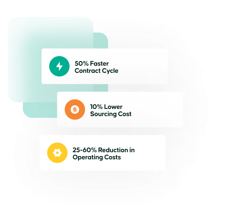 Source-to-Pay Solution | Aavenir
