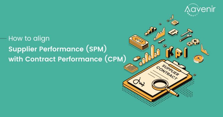 Supplier Performance Management | Supplier Contracts | Aavenir