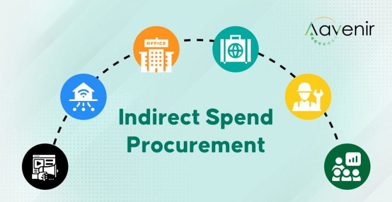 Indirect Spend in Procurement | Aavenir