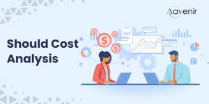 Should Cost Analysis | Aavenir