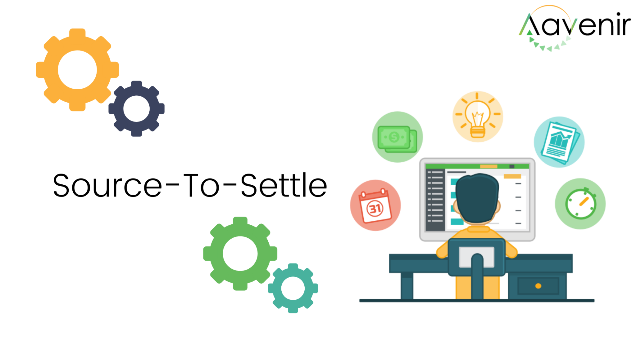 Source-to-Settle | Aavenir