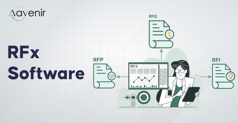 RFx Software | Aavenir