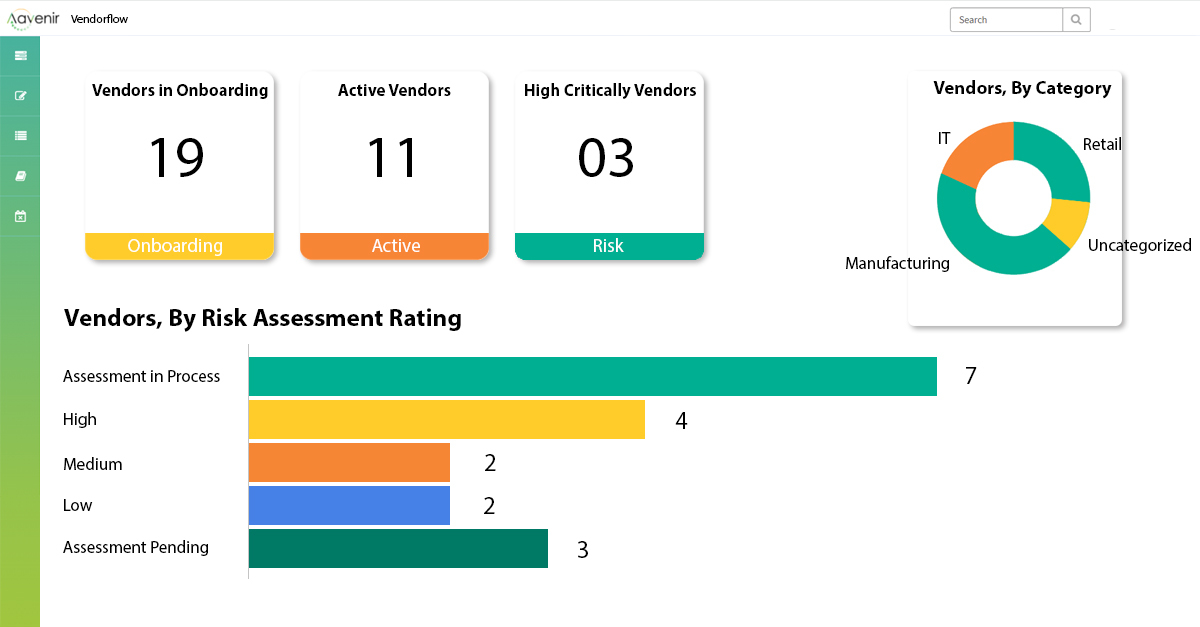 ServiceNow Knowledge 2022 - Digital Experience | Aavenir