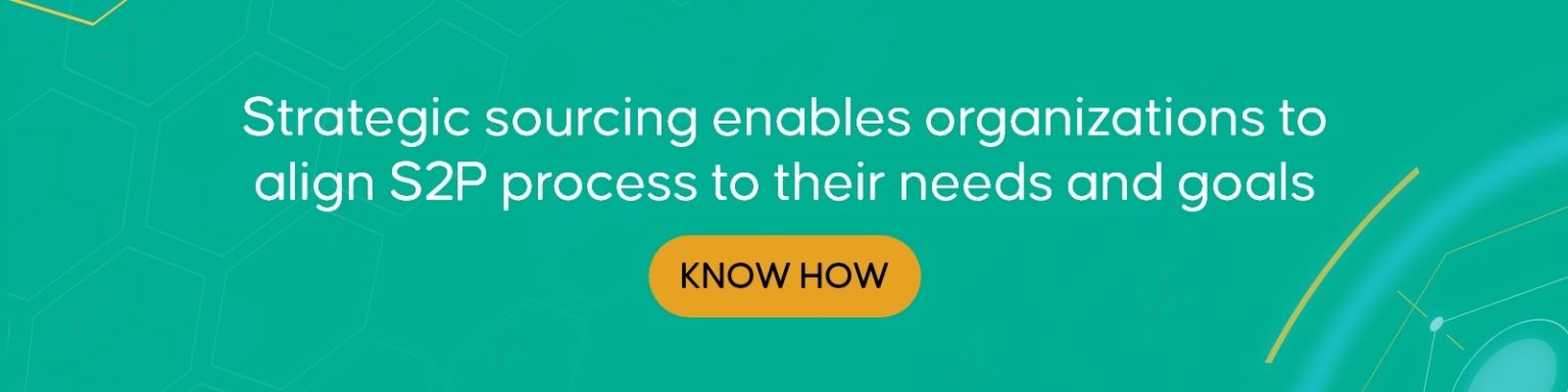 How does the Implementation of an RFP Creation Process Improve Your ...