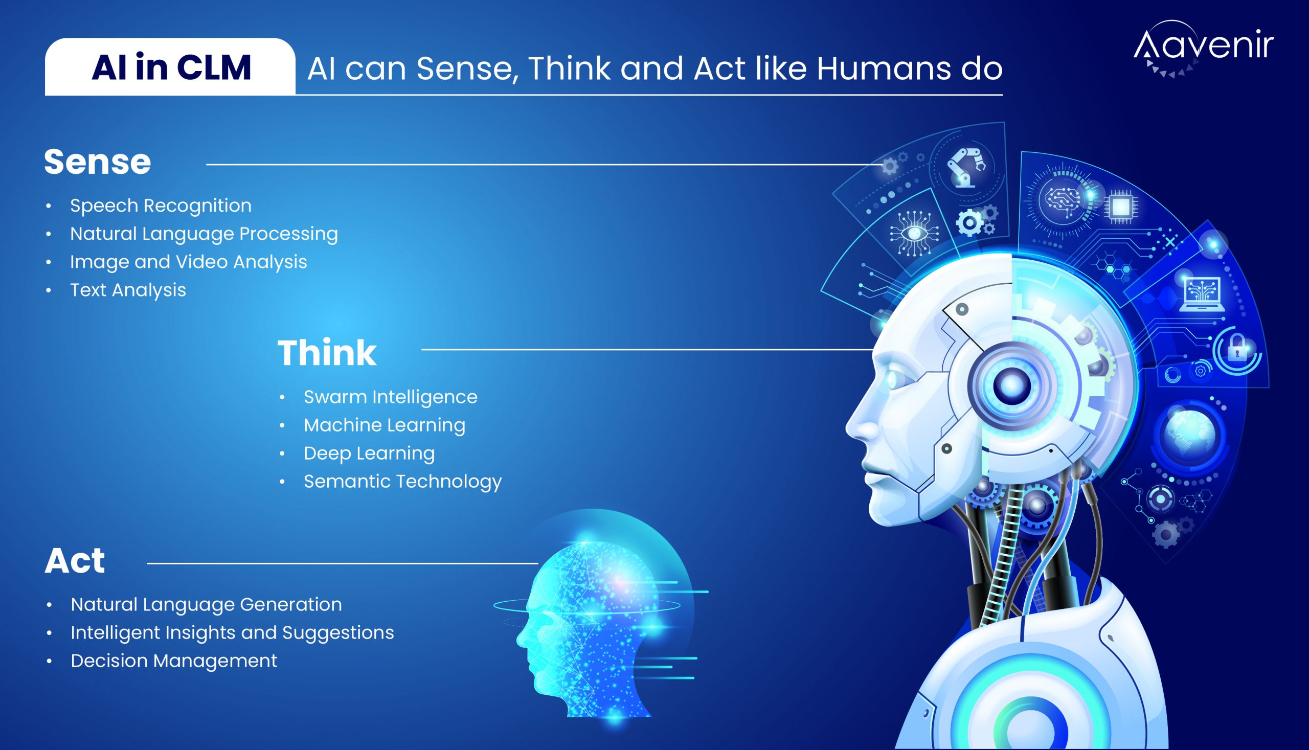Facing Contract Management Challenges? AI Can Help Driving Contracting ...