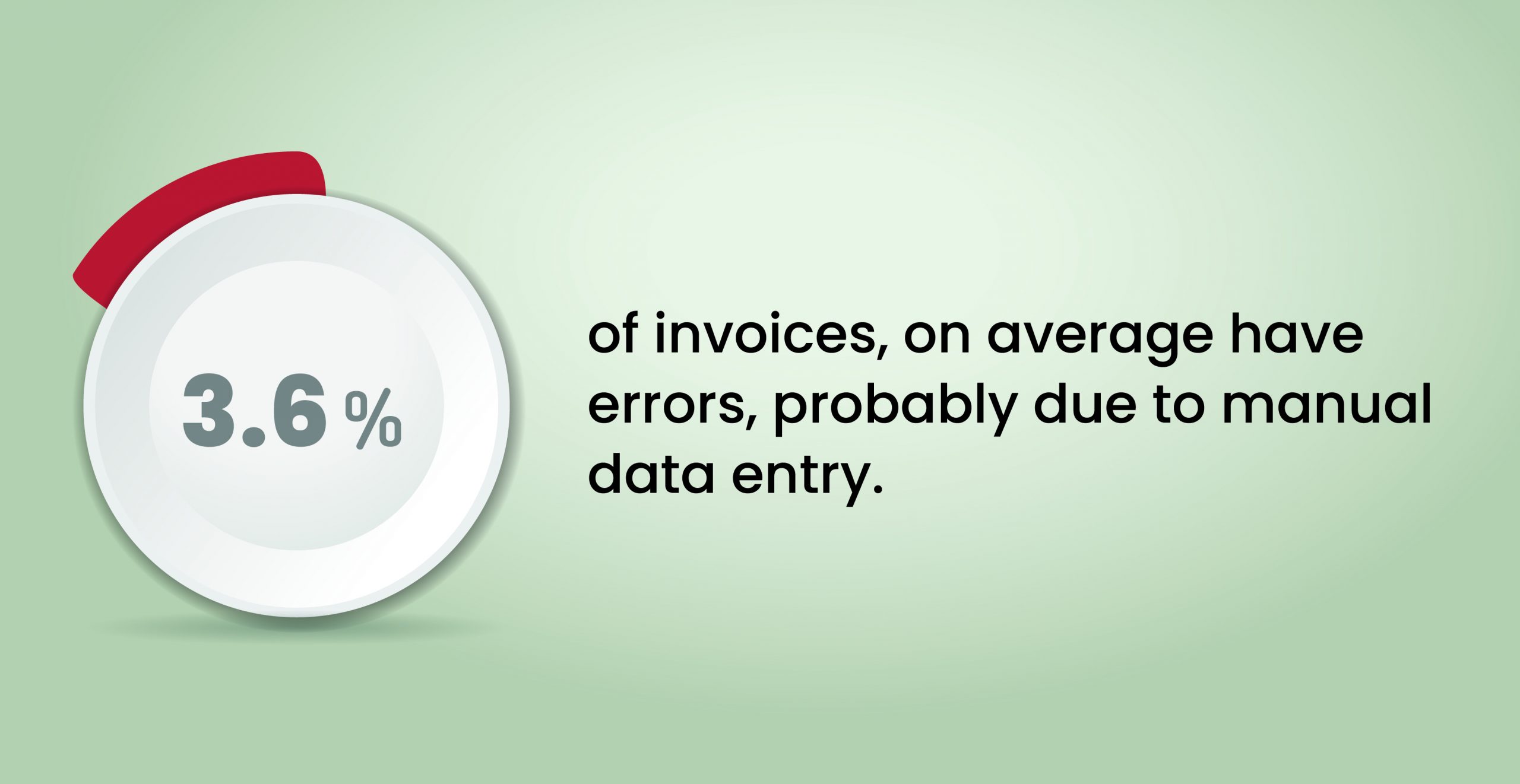 Why Automate Accounts Payable? | Aavenir Why Automate Accounts Payable? | Aavenir