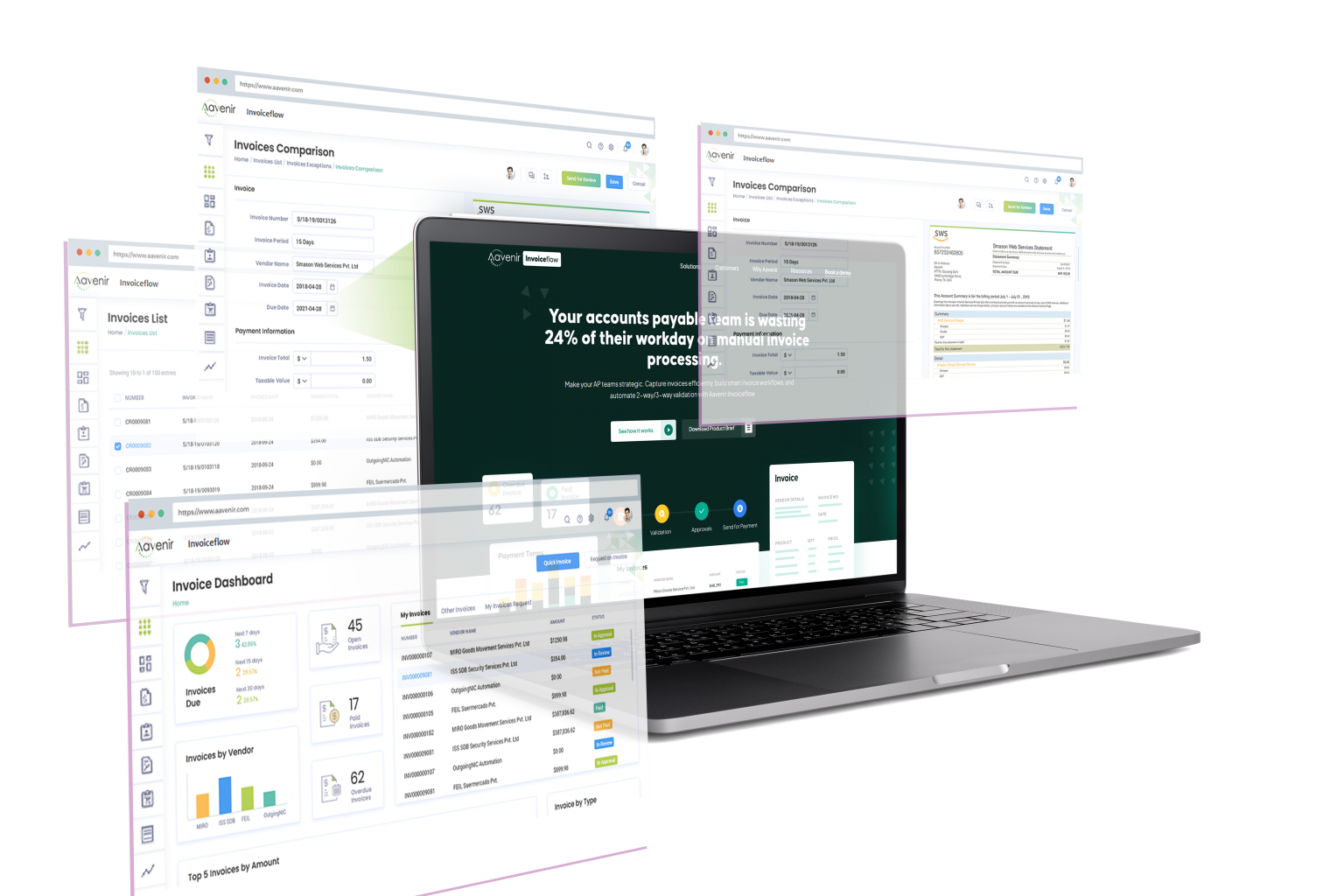 Mastering Accounts Payable: Streamlining Invoice Approval Workflow ... Mastering Accounts Payable: Streamlining Invoice Approval Workflow ...