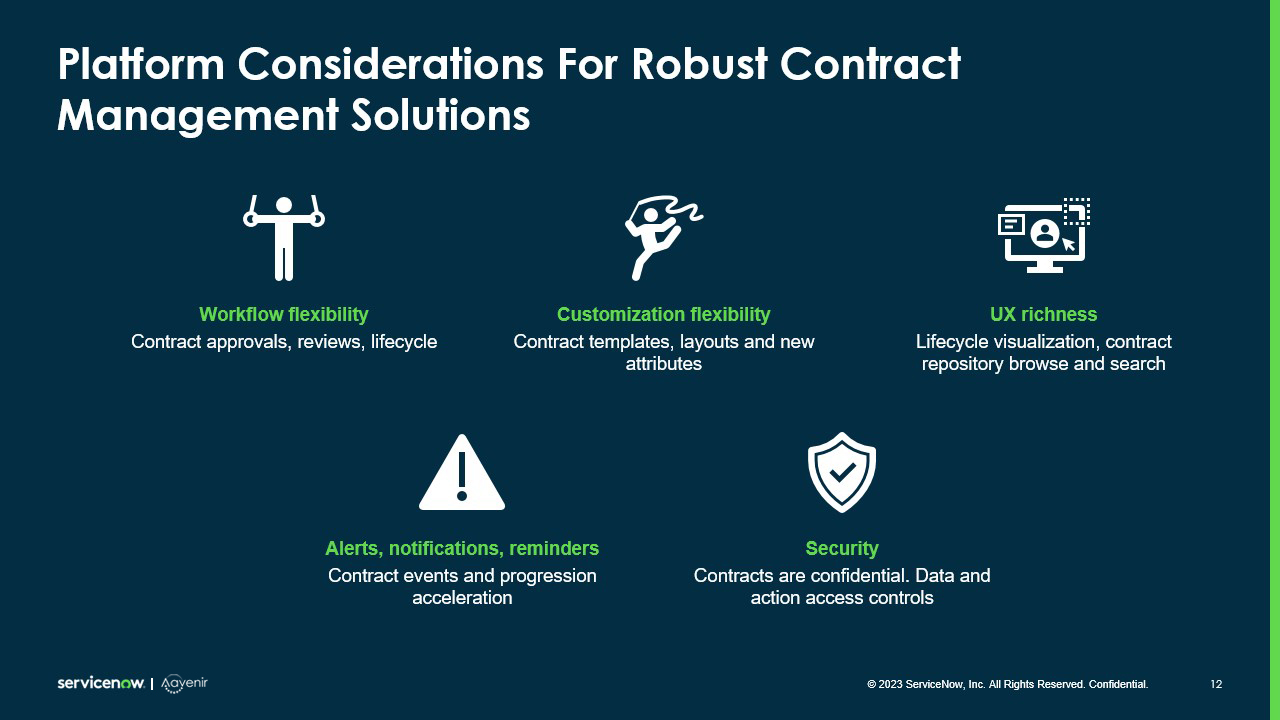 Unlock the Contract Potential on ServiceNow with Best Practices from ...