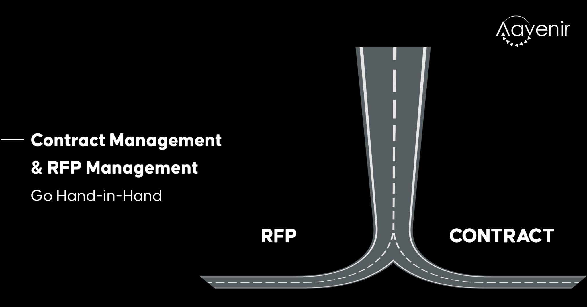 Why Should RFP management and Contract management Go Hand-in-Hand? | Aavenir