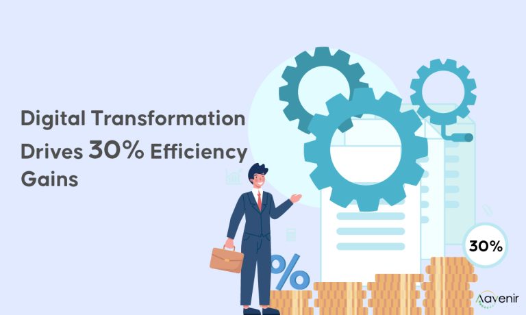 Top Procurement Challenges 2025 and How to Overcome Them