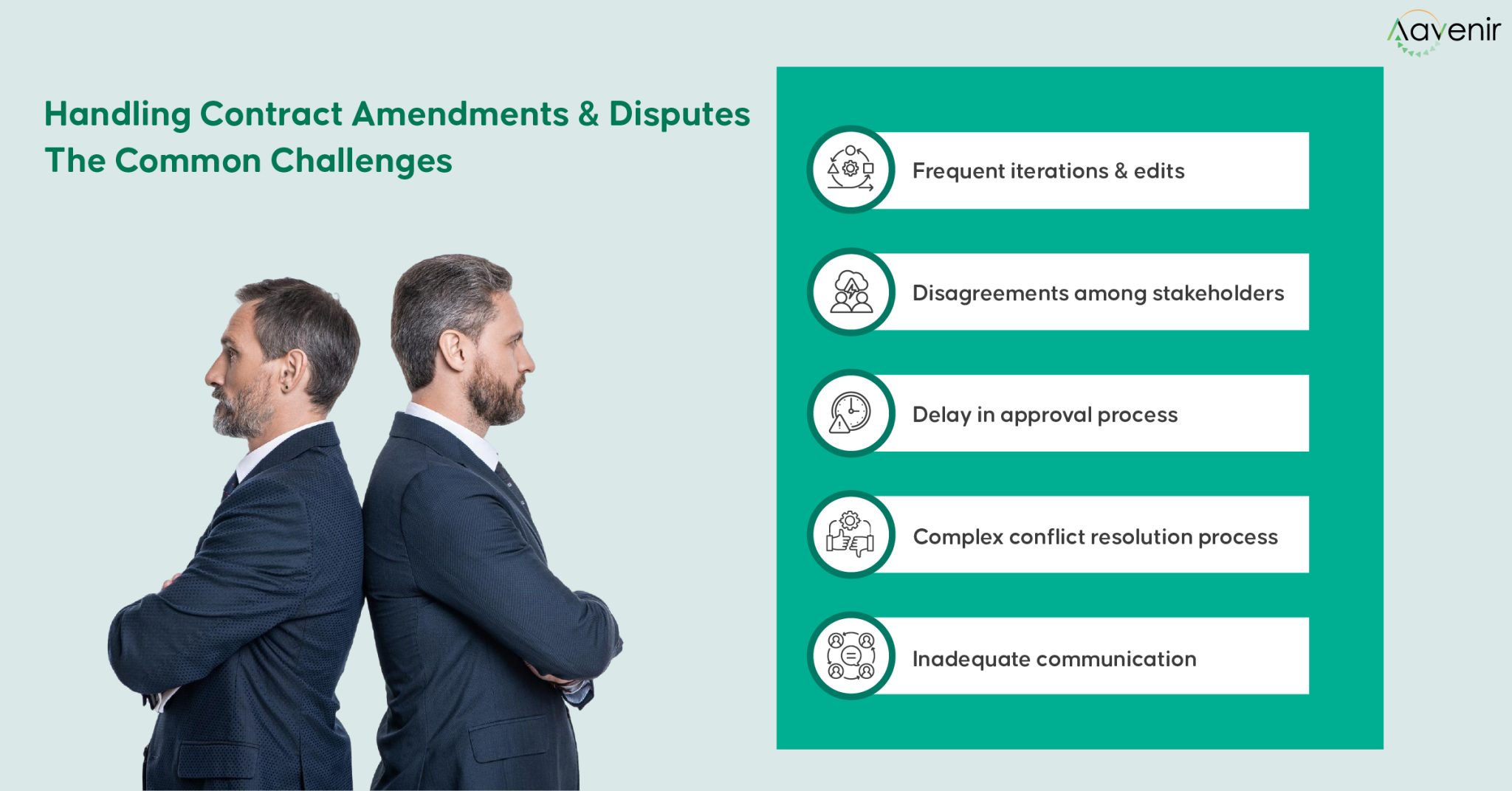 14 Common Contract Management Challenges [With Solutions]