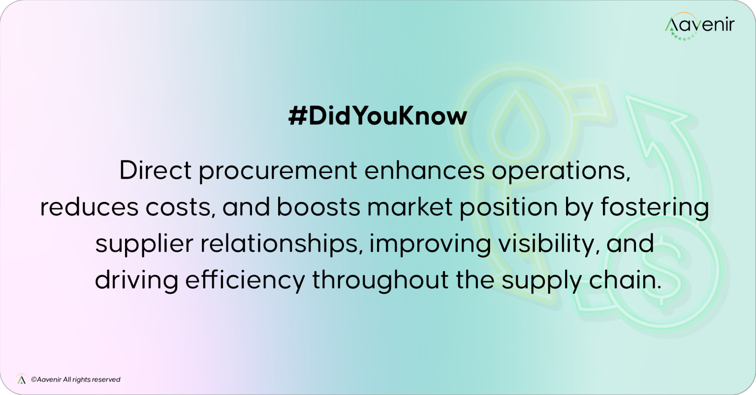 7 Key Advantages of Direct Procurement (2025) - Aavenir