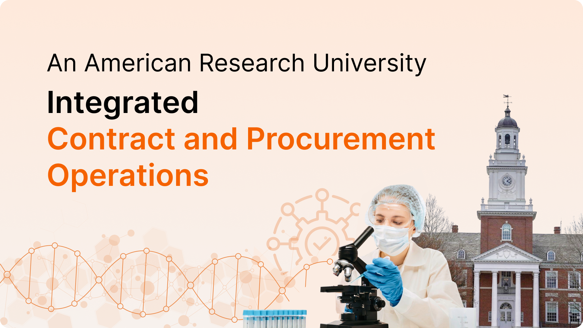 An American Research University Connected Contract Management with ...